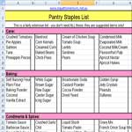 pantry-staples-list - Stay at Home Mum
